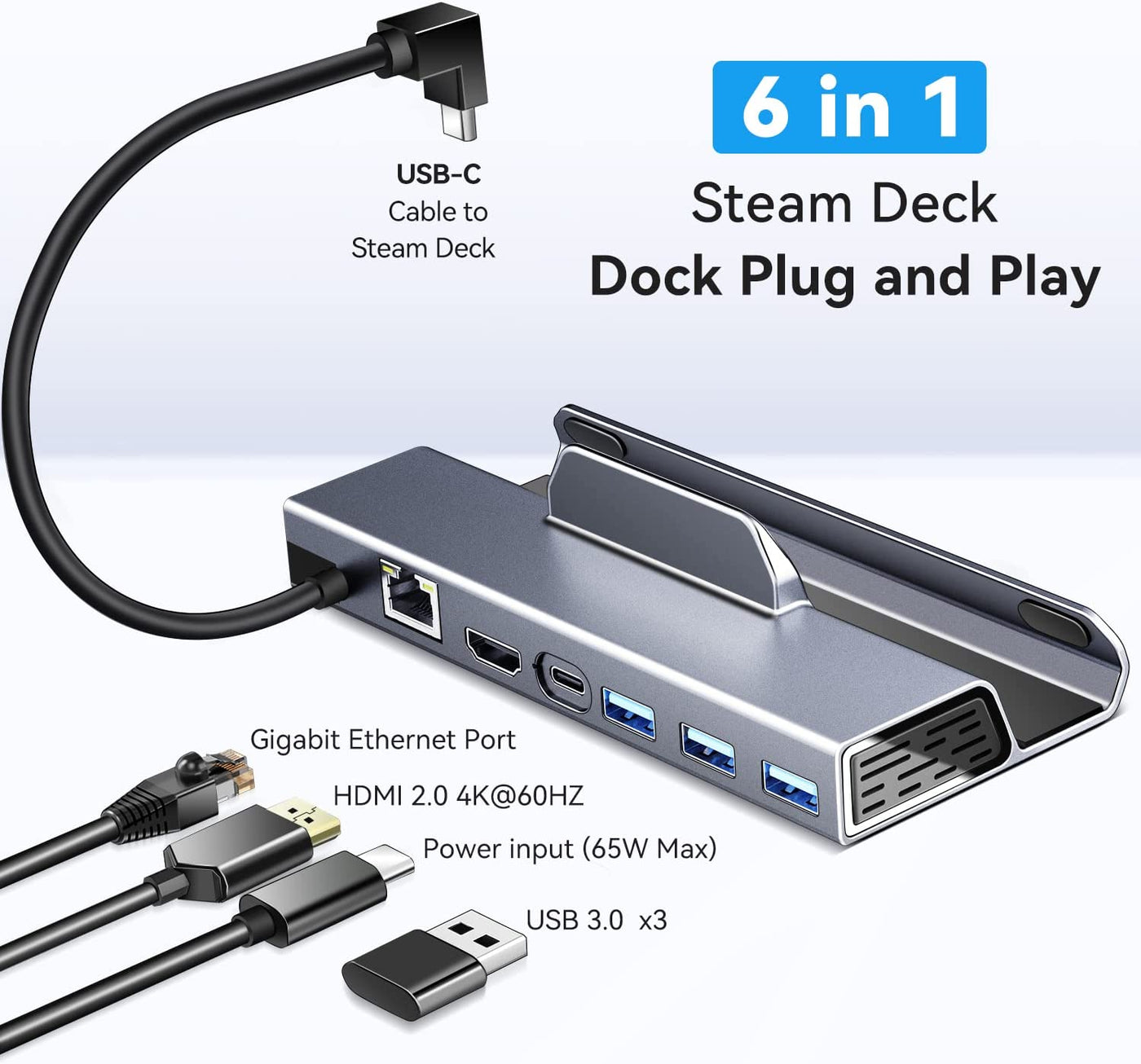 6-in-1 Upgraded Steam Deck Dock Stand with HDMI 2.0 4K 60Hz and 1000Mb